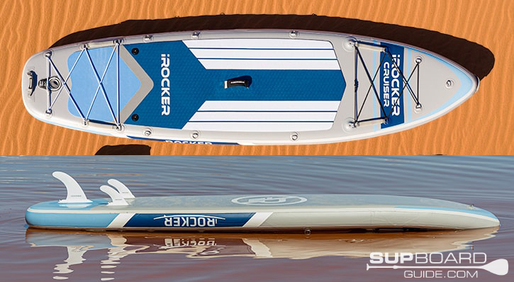 iRocker Cruiser Review 2020 | SUPBoardGuide.com (MUST Read)