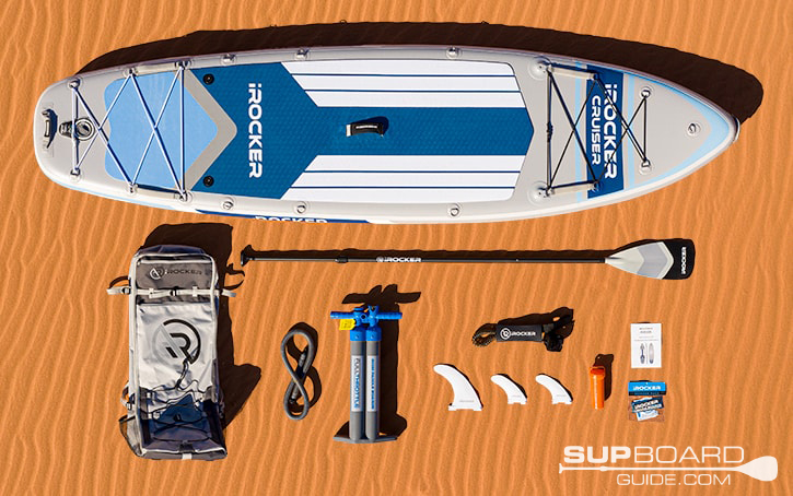 iRocker Cruiser Review 2020 | SUPBoardGuide.com (MUST Read)