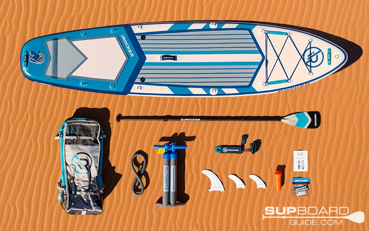 iRocker Sport Review 2020 - SUPBoardGuide